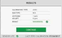 Zero Gas Calibration
